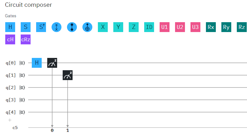 Quantum Computing | ShareTechnote
