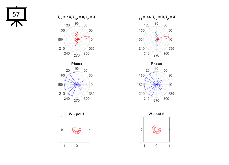 Techslide | ShareTechnote