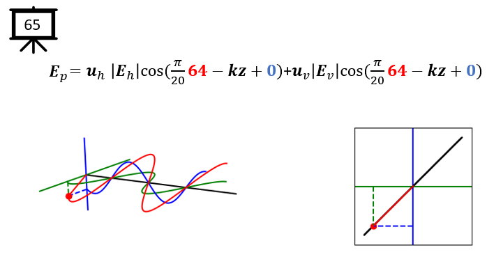 Techslide | ShareTechnote