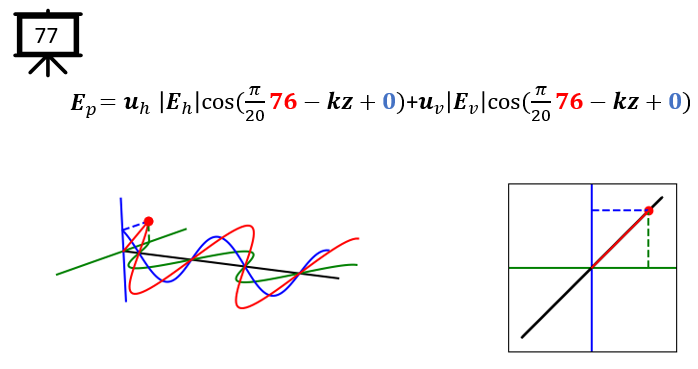 Index of /html/TechSlide/images/RfPolarization