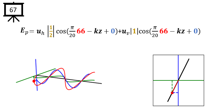 Techslide | ShareTechnote
