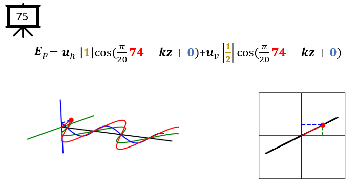 Techslide | ShareTechnote