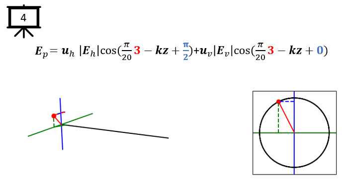 Techslide | ShareTechnote