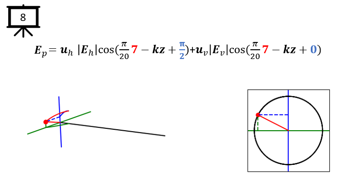 Techslide | ShareTechnote