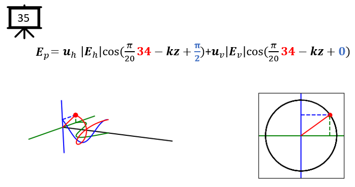 Techslide | ShareTechnote