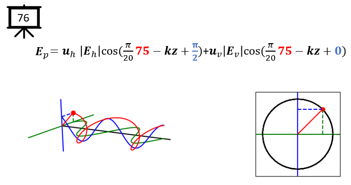 Techslide | ShareTechnote
