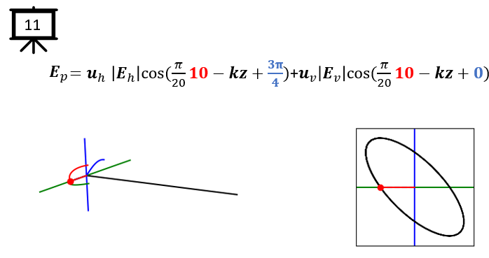 Techslide | ShareTechnote