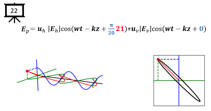 Techslide | ShareTechnote