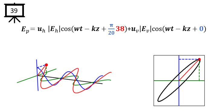 Techslide | ShareTechnote