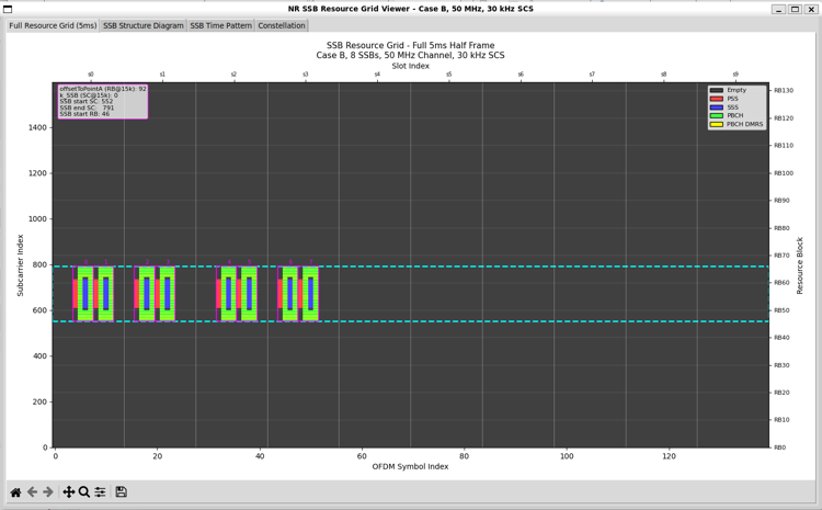 NVIDIA | ShareTechnote