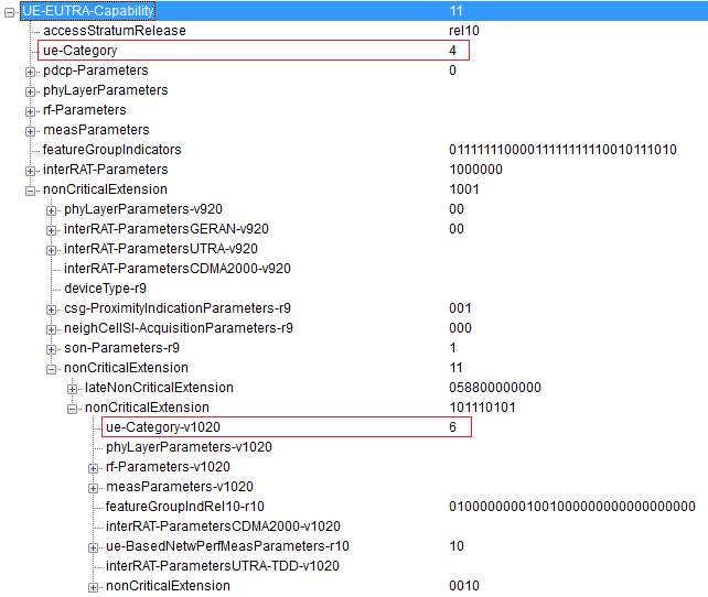 LTE Advanced - UE Category | ShareTechnote