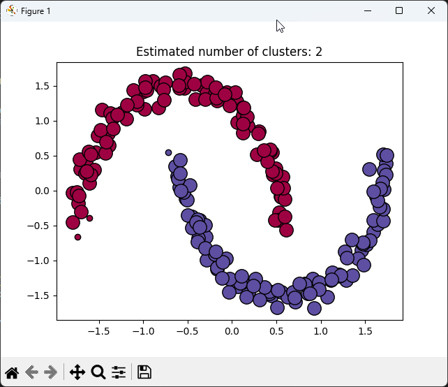 Python | ShareTechnote Python | ShareTechnote